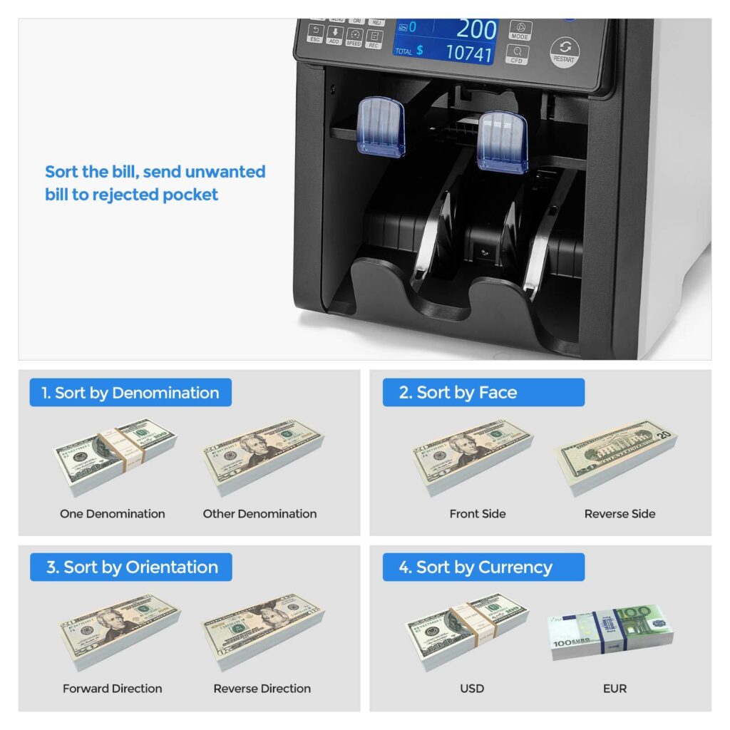 Multi-Currency Cash Sorter with Dual CIS