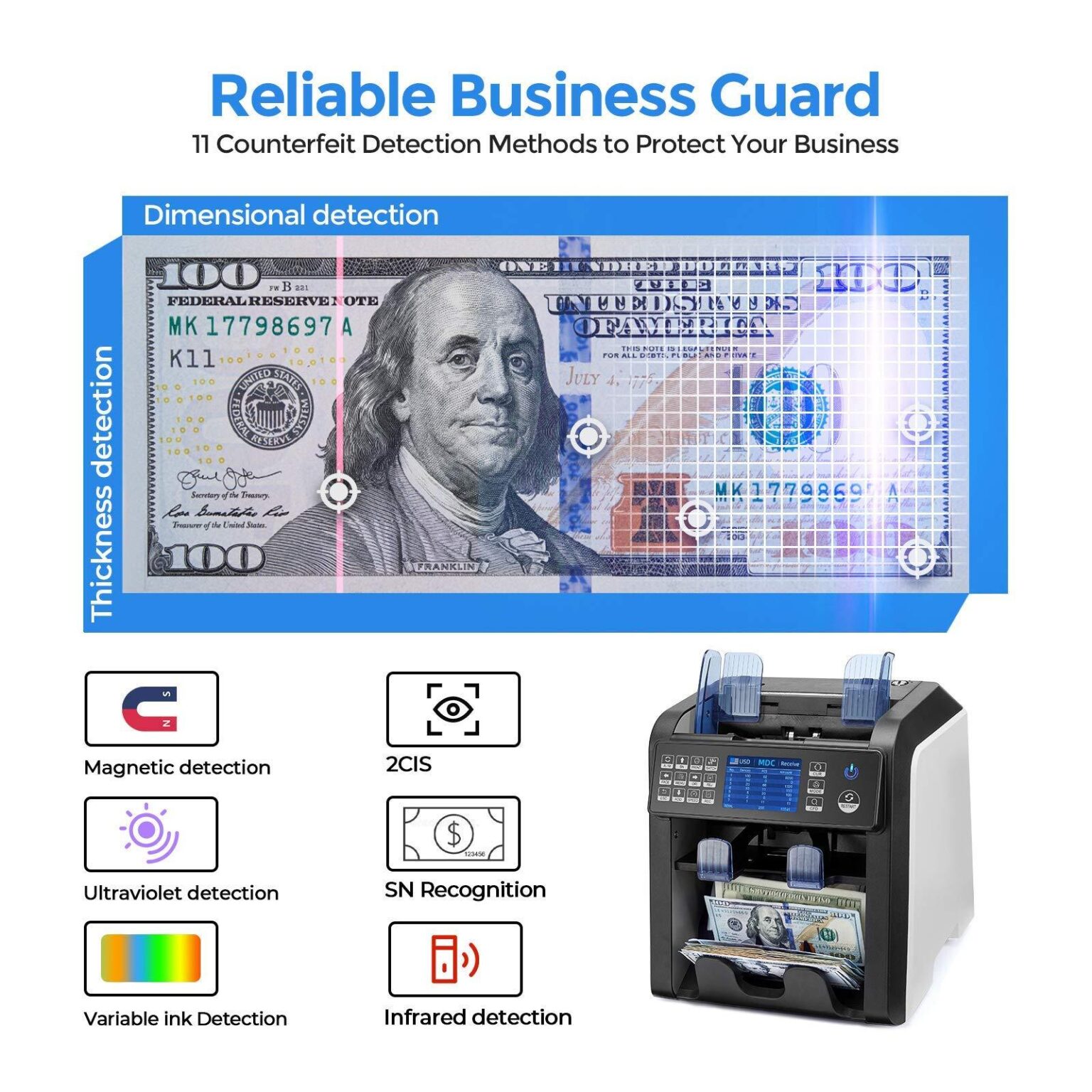 Multi-Currency Cash Sorter with Dual CIS